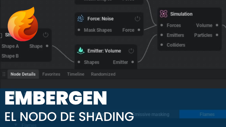 El nodo de shading | La Academia de Zao3D